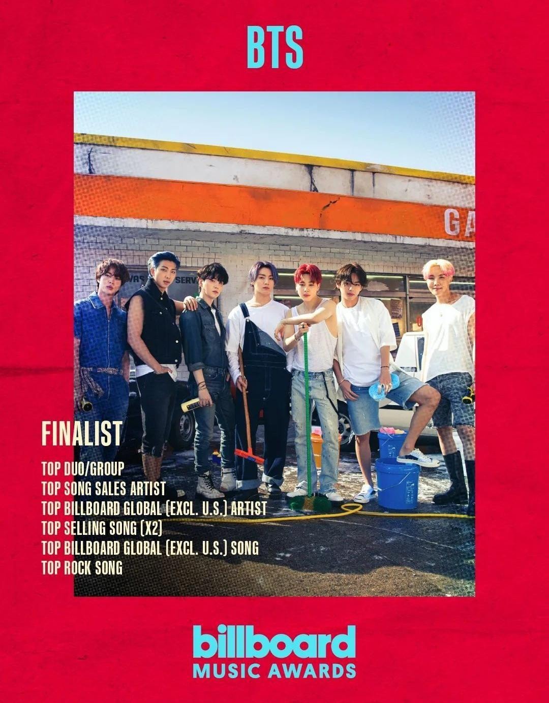 BTS Community Post - Congratulations BTS.. big heart...