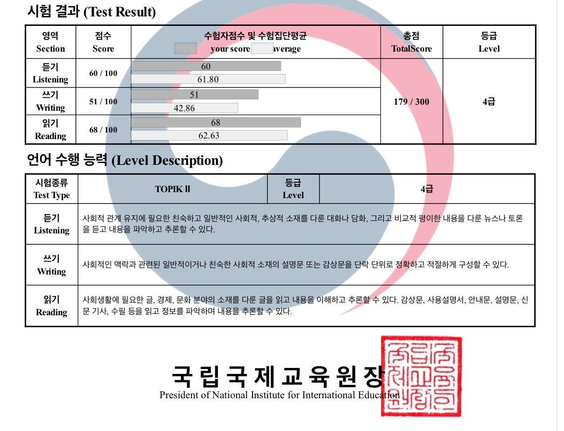 Bts Community Posts 저 6급 합격을 목표로 한국어 능력 시험을 봤는데 합격했던건 4급이었어요 너무
