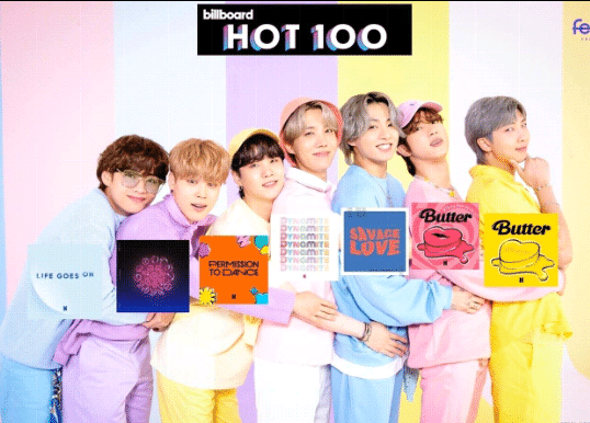 BTS Community Post - Yay!! Congrats!! BTS & Coldplay!! #MyUniverse Hot ...