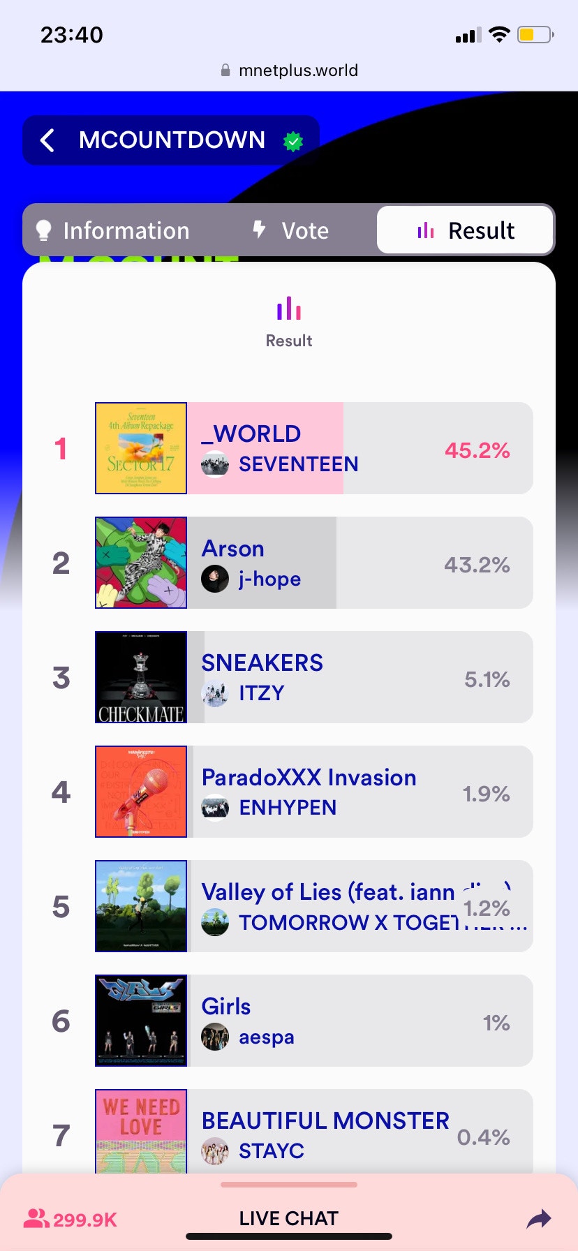 BTS Community Posts - 🚨ARMY!🚨 VOTE FOR “ARSON” (MCountdown Pre-Voting) J-Hope is currently in ...
