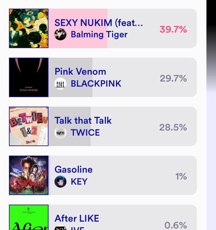 BTS Community Post - 🚨ARMY🚨 Vote for RM on MCountdown Pre-voting if you haven’t yet💜 Let’s show ...