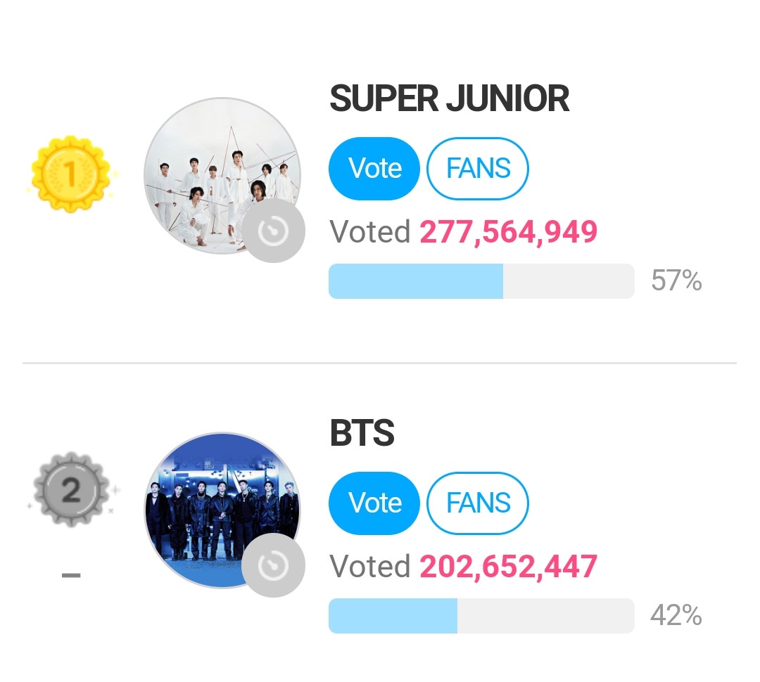 BTS Community Post - VOTE ARMY VOTE