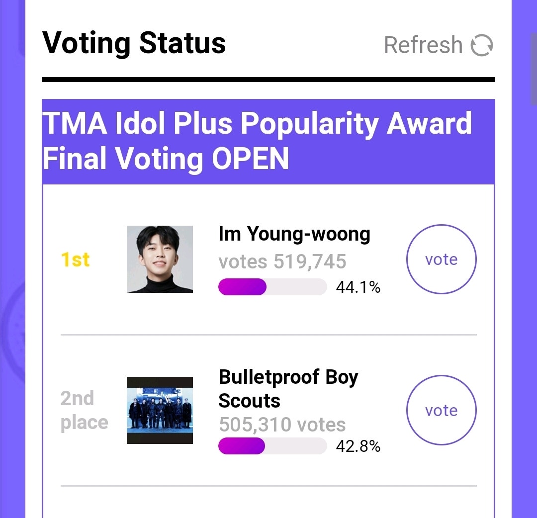 BTS Community Posts - [🚨 ARMY EMERGENCY 🚨] BTS fall at #2 on TMA x IDOL Plus Popularity Award ...