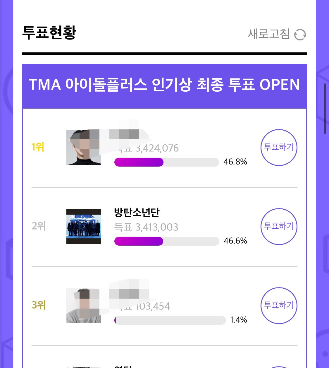 BTS Community Post - Please vote, ARMY🥺 Currently, BTS is second.😢 This is the award ceremony ...