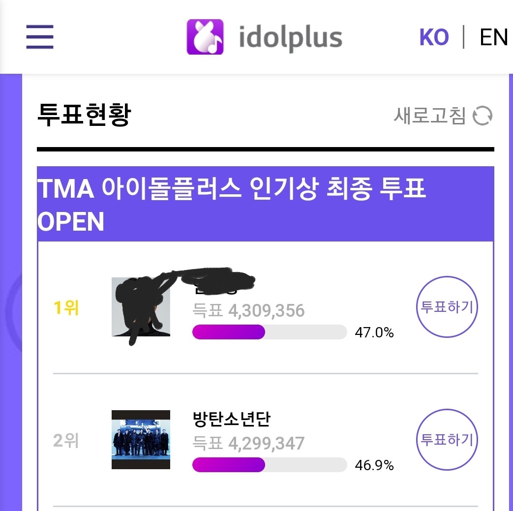 BTS Community Posts - ️ARMY📢 Vote now for BTS ️We can only win if you vote💜 global.idolplus.com ...