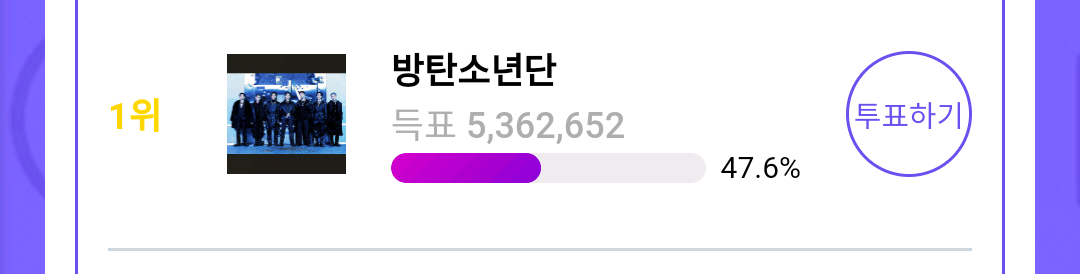 BTS Community Post - vote!!! https://global.idolplus.com/vote/MzJkOTM5ND