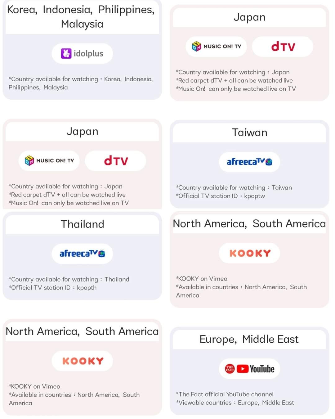 BTS Community Posts - You can watch THE FACT MUSIC AWARDS 2022 here: 📅October 8, 2022 🔴Red ...