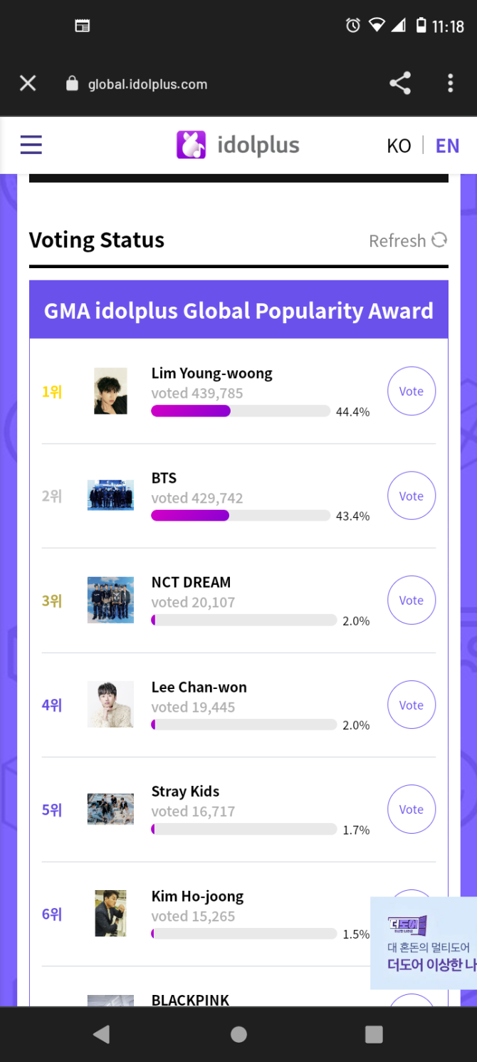 BTS Community Posts - 💫🌟 I-ARMY & K-ARMY 💫🌟 🚨GMA Global Popuarity Award Voting Now Open🚨 ARMYs ...