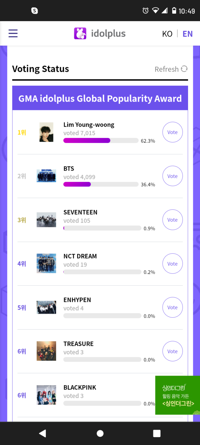 BTS Community Posts - 💫🌟 I-ARMY & K-ARMY 💫🌟 🚨GMA Global Popuarity Award Voting Now Open🚨 ARMYs ...