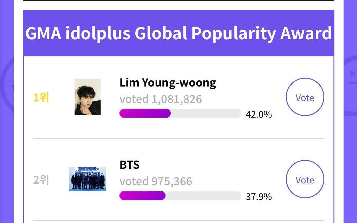 BTS Community Posts - ARMY, don’t forget to vote for BTS on idolplus for the Global Popularity ...