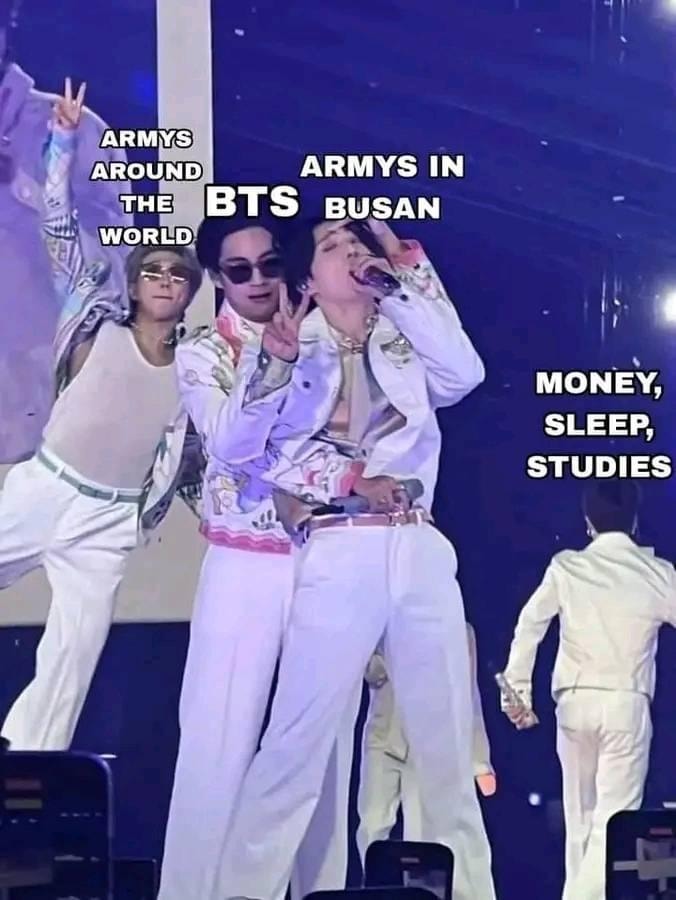 BTS Community Posts - Situation rn: