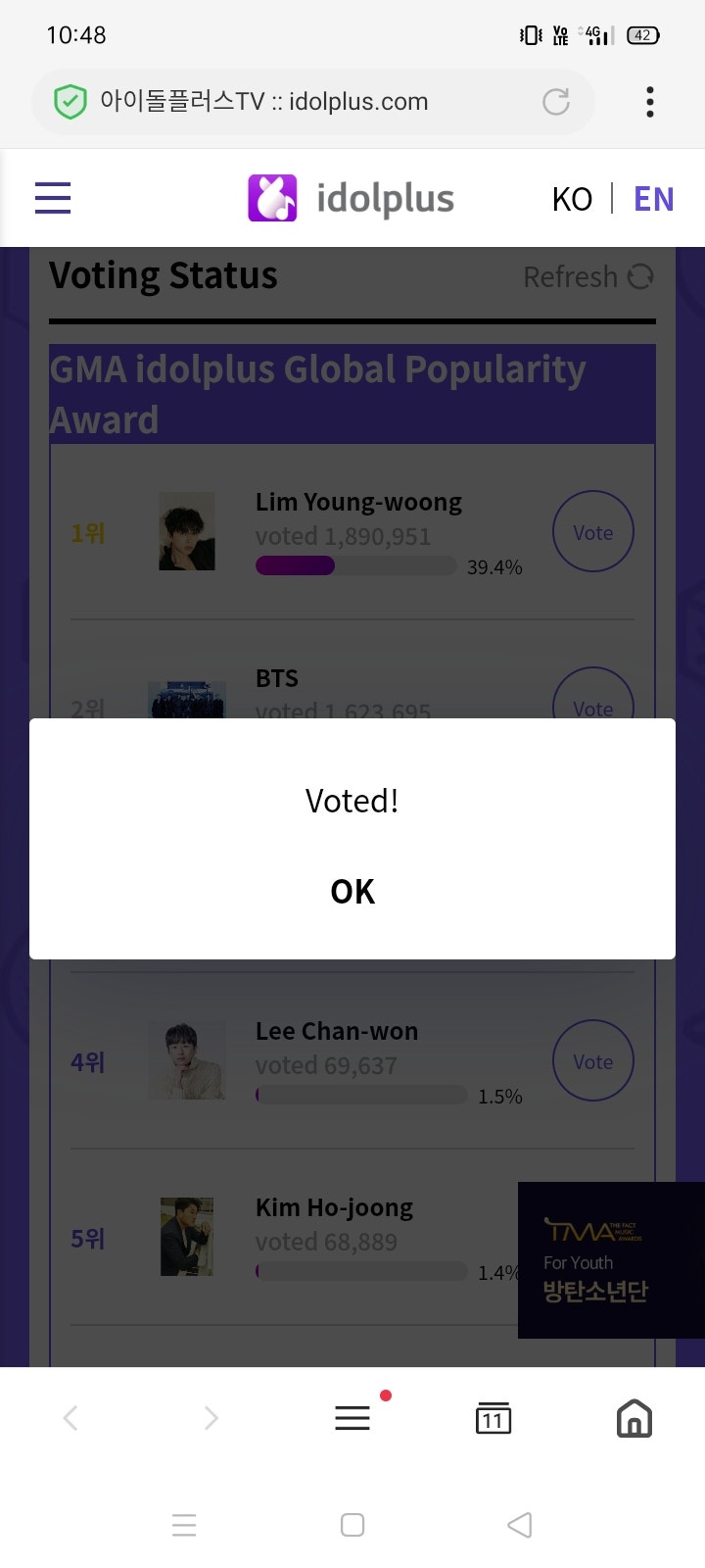 BTS Community Posts - EVERY VOTE MATTERS! ‼️‼️VOTE‼️‼️ GMA Global Popularity ️ 1 vote/acc/day 🗳️ ...