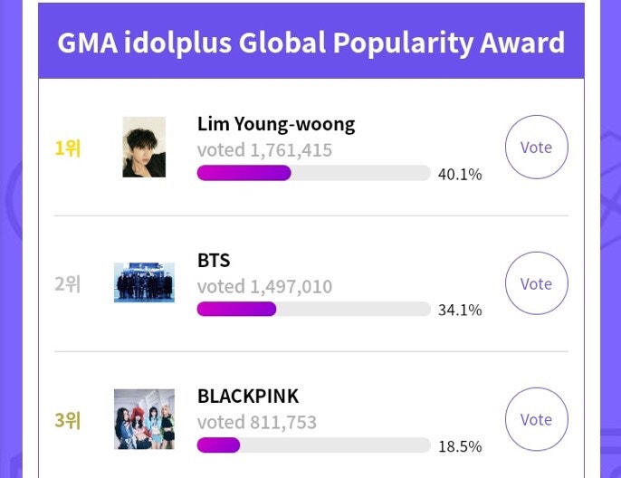 BTS Community Posts - VOTE ON IDOL PLUS PLS LETS DO IT FOR BTS