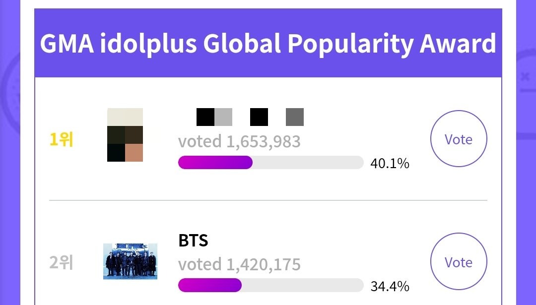 BTS Community Post - Hello army 🗣️GMA2022 Idolplus Global Popularity Award VOTING NOW OPEN 🗣️All ...