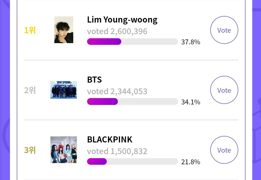 BTS Community Post - Let’s VOTE for our BTS!! This is for 2022 GENIE MUSIC AWARDS (GMA ...