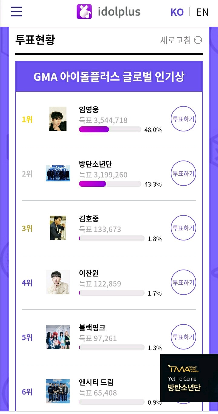 BTS Community Post - 투표해주세요https://global.idolplus.com/vote/NTJjNGI2YW