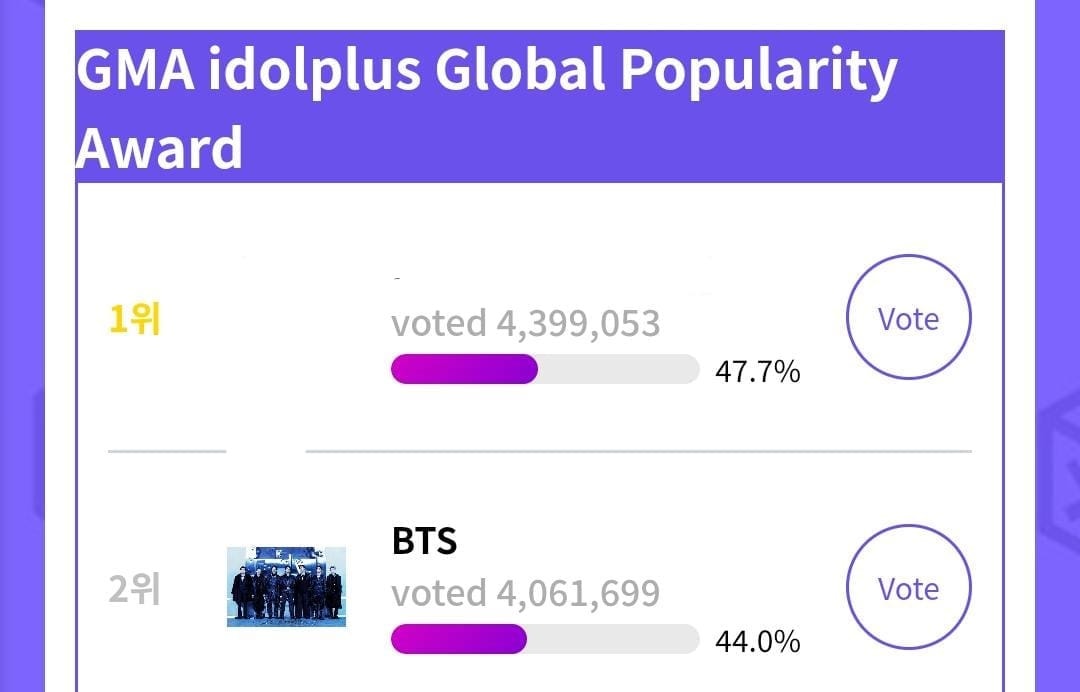 BTS Community Posts - ⚠️⚠️⚠️⚠️⚠️⚠️⚠️⚠️⚠️⚠️ VOTEN POR FAVOR 🙏🙏🙏🙏🙏