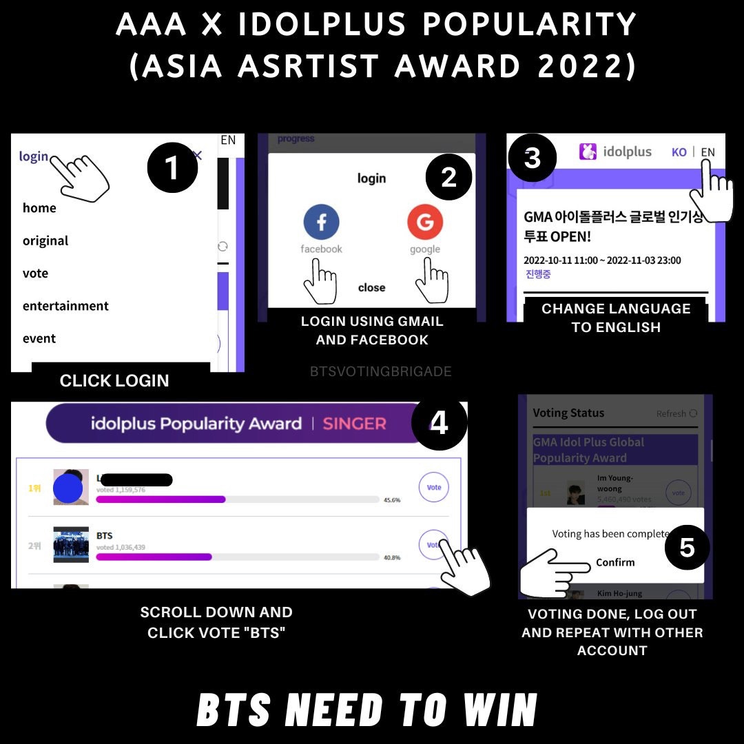 BTS Community Posts - Let’s keep voting for this 2022 A3 POPULARITY AWARD Use all of your VALID ...