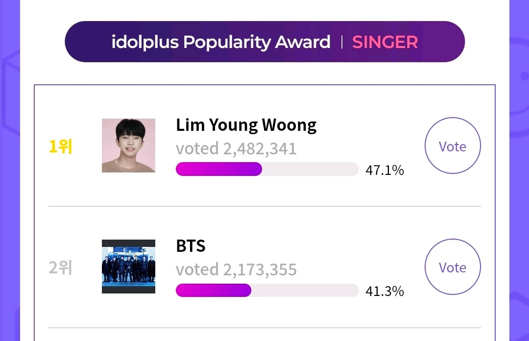 BTS Community Post - PLEASE VOTE ARMY.. see the gap💀 vote BTS for AAA on GMAs link:-- https ...