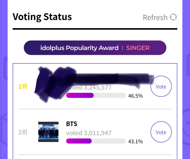 BTS 커뮤니티 포스트 - 🚨🚨🔥🔥armyyyy please votefor bts on idol plus AAA less than 24 hours left and vote ...