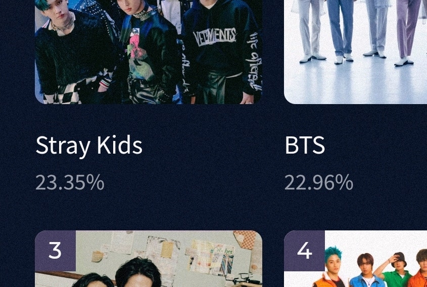 BTS Community Post - WE'RE MISSING OUT! VOTE!!! 👇👇 https://2022mama.com/vote