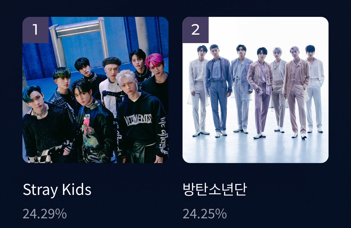 BTS Community Post - ‼️🚨ARMY, VOTE FOR MAMA, OPPONSIBLE VOTING WAVE STARTED, DO NOT GIVE ONE ...