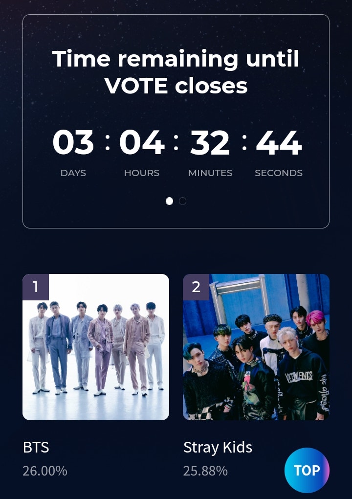 BTS Community Post - Ami dont give up keep voting 💜💜💜💜💜💜💜