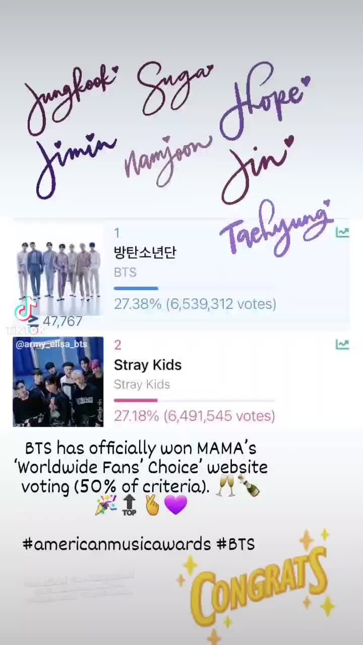 BTS Community Posts - BTS has officially won MAMA’s ‘Worldwide Fans’ Choice’ website voting (50% ...