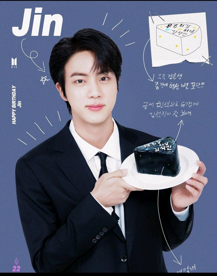 Bts Community Posts 생일 축하해 내 사랑 당신을 사랑하는 사람들 옆에서 더 많은 시간을 보내길 바랍니다