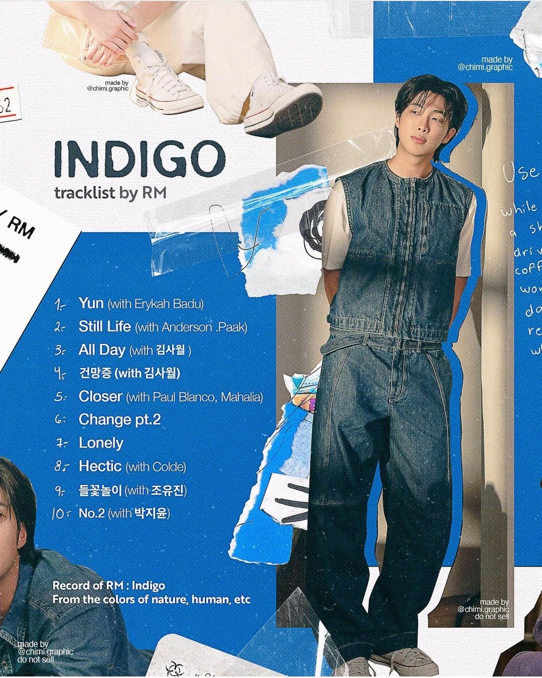 BTS Community Posts - namjoon índigo 💙💎