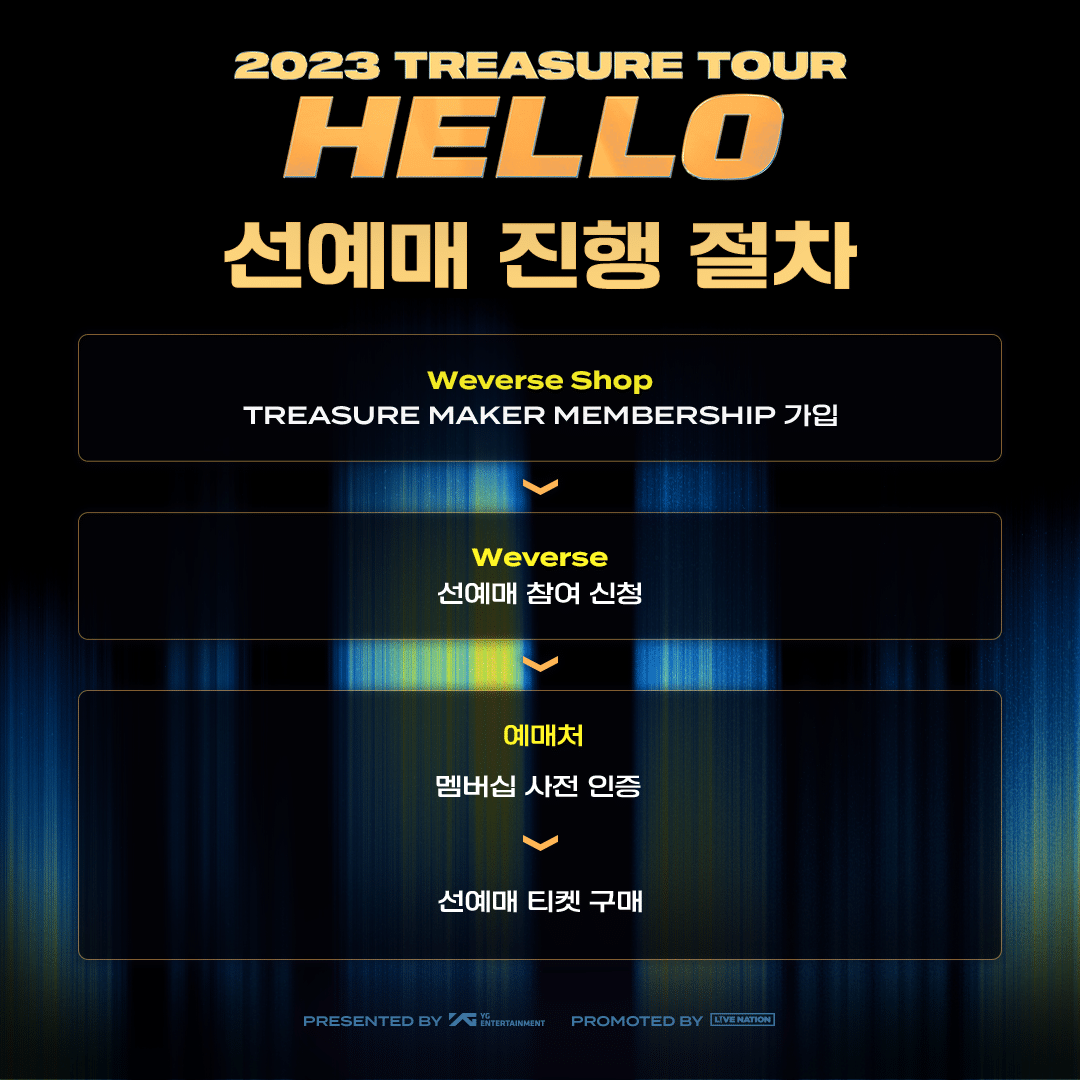 TREASURE 커뮤니티 포스트 - 2023 TREASURE TOUR [HELLO] IN SINGAPORE FANCLUB ...