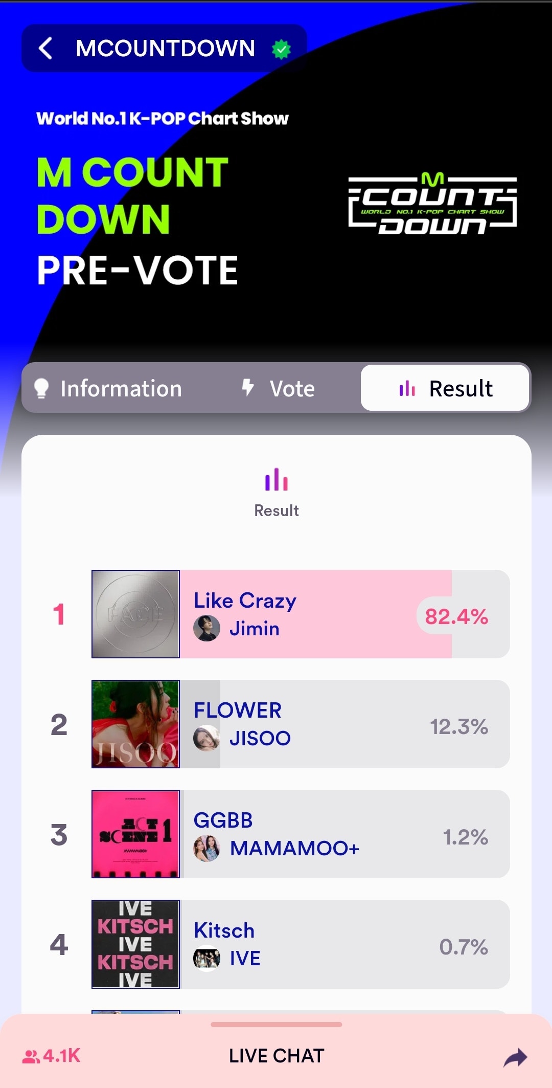 BTS Community Post - ⚠️IMPORTANT NOTICE FOR ARMYS ON WEVERSE⚠️ WE HAVE ANOTHER VOTING ON MNET ...