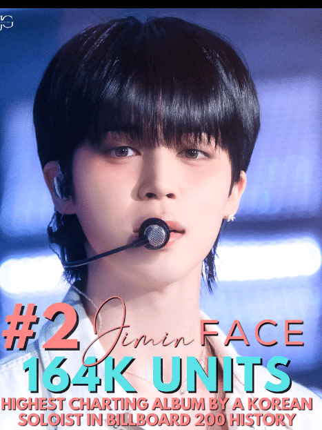 BTS Community Post - #2 #FACEno2Billboard200 #to_jimin 🥳Congratulations! We’re so very proud of ...