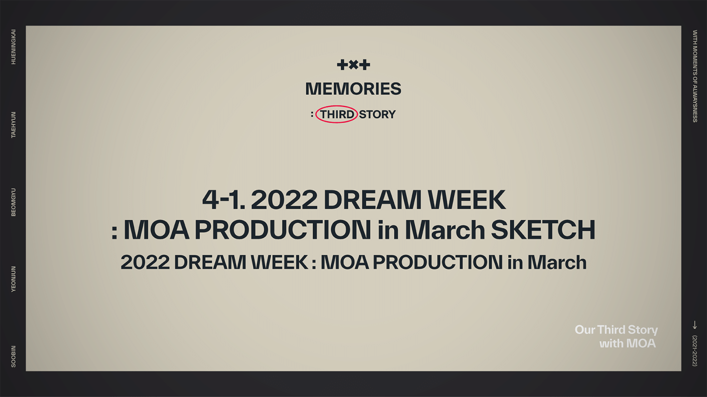 Weverse TOMORROW X TOGETHER Media - 4-1. 2022 DREAM WEEK : MOA ...