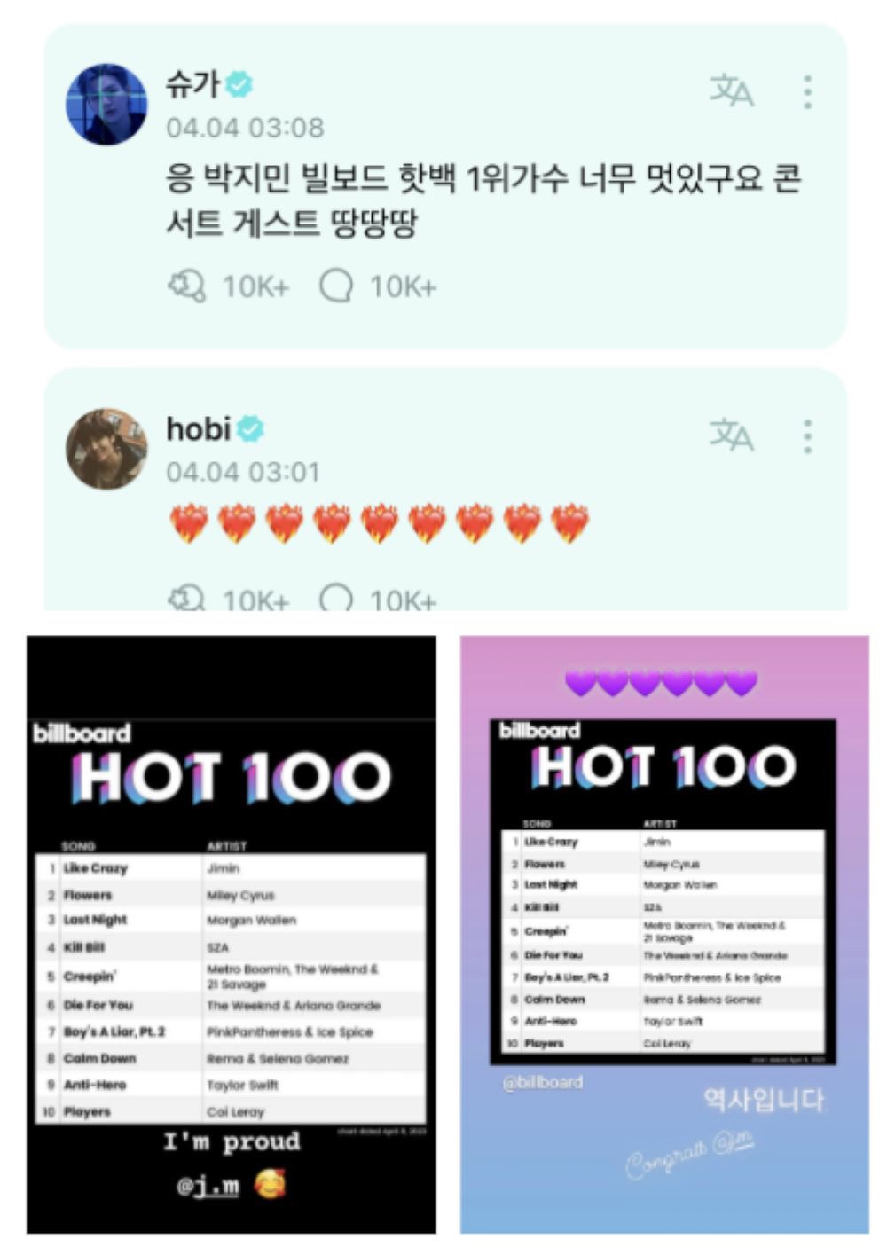 BTS 커뮤니티 포스트 - Yoongi time💜 Congratulations for Billboard HOT100 NO.1🎉 ヒョン達の深夜のお祝いが愛らしいです。みんな ...