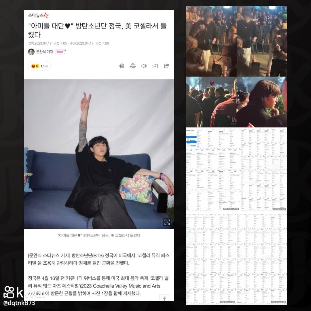 BTS Community Posts - [ARTIGO] 17.04.23 | Mídia coreana relata que #Jungkook ficou em 2º lugar ...