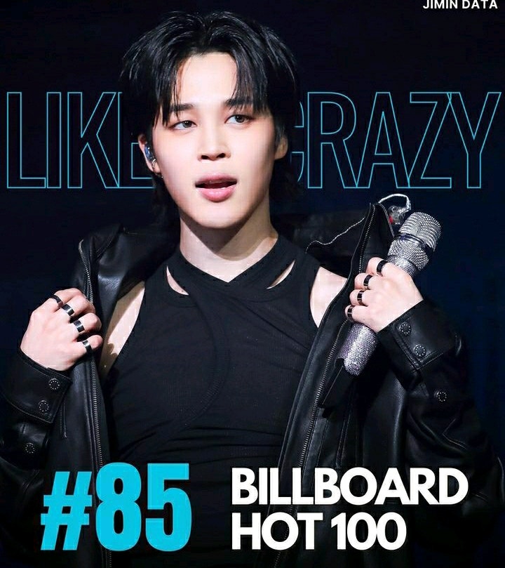 BTS Community Posts - still on the chart !! jimin, im so proud of you!!!!!!!! 🔥🔥🔥🔥🔥