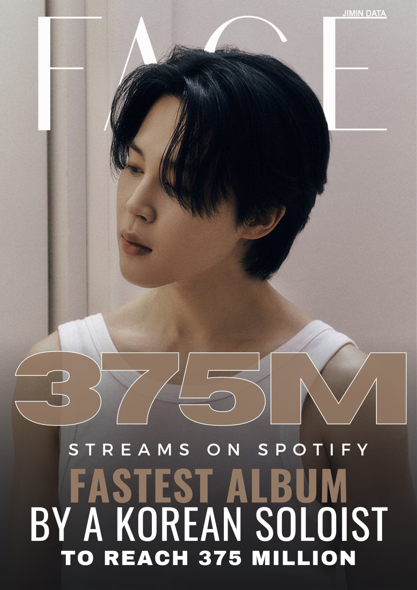 BTS Community Posts - FACE" by Jimin has surpassed 375 MILLION streams on Spotify! 🥳 It's the ...