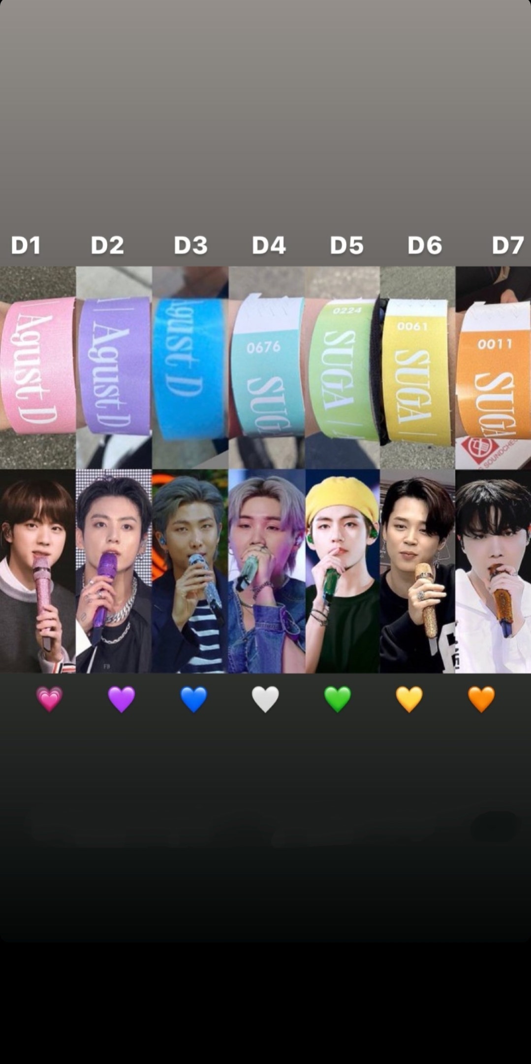 BTS Community Post - Agustd tour wristbands matching with the mic ...
