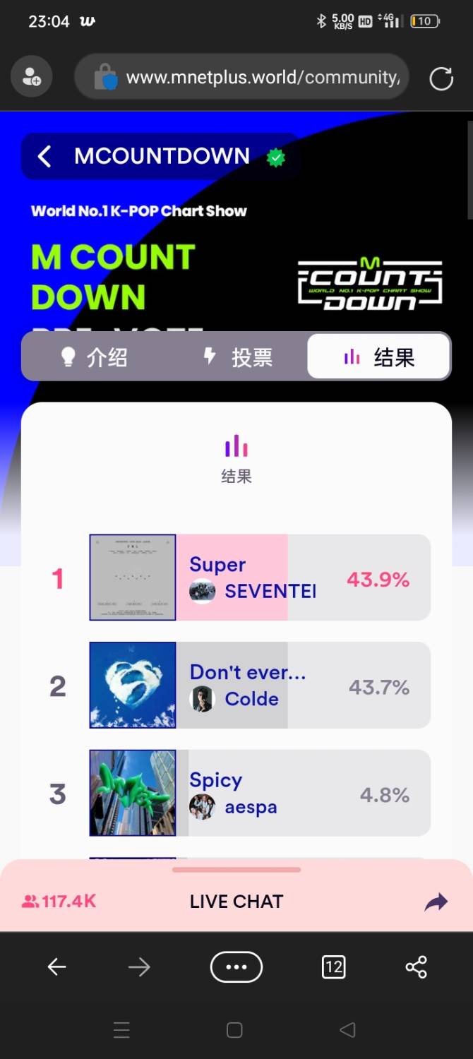 Bts Community Posts 阿米们去给南俊投票!!!