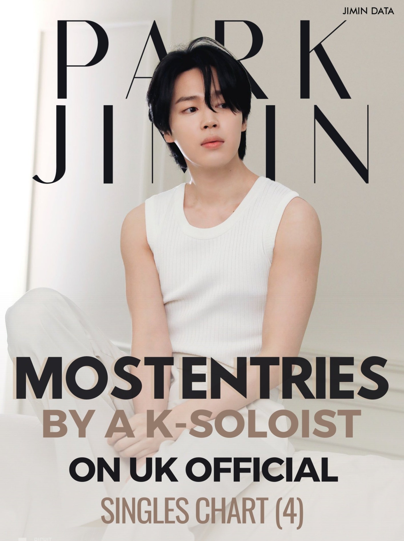 BTS Community Posts - Congratulations 🎉🎉🎉🎉🎉🎉 I'm so proud of you!!!! 😍😍😍😍😍 #mochi #jiminie # ...