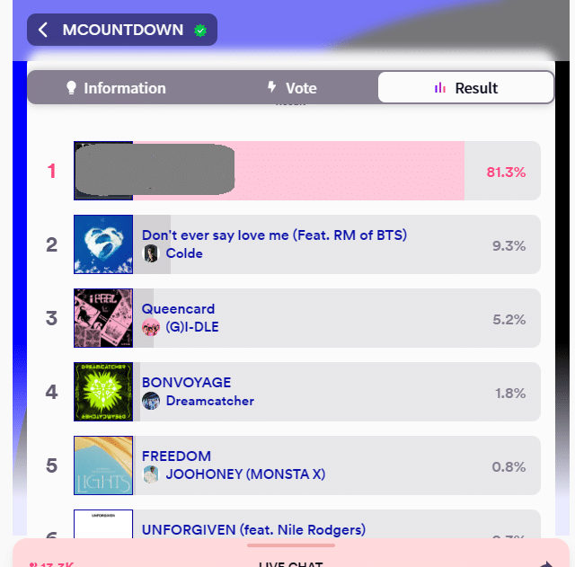 BTS Community Post - Army tenemos a DESLM de Colde ft. RM en M COUNTDOWN https://www.mnetplus ...