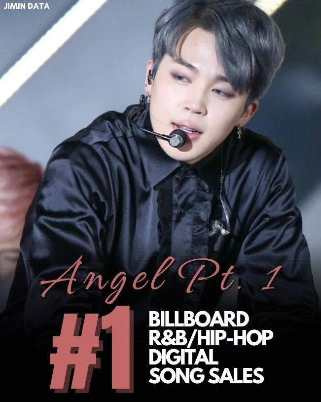 BTS Community Posts - "Angel Pt.1" reaches a New Peak at #1 on this week's Billboard R&B/Hip-Hop ...