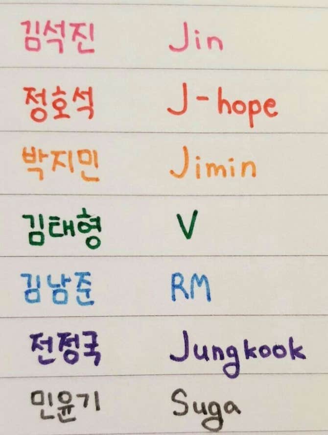 BTS Community Posts - Hello BTS members, how are you? I wanted to say ...