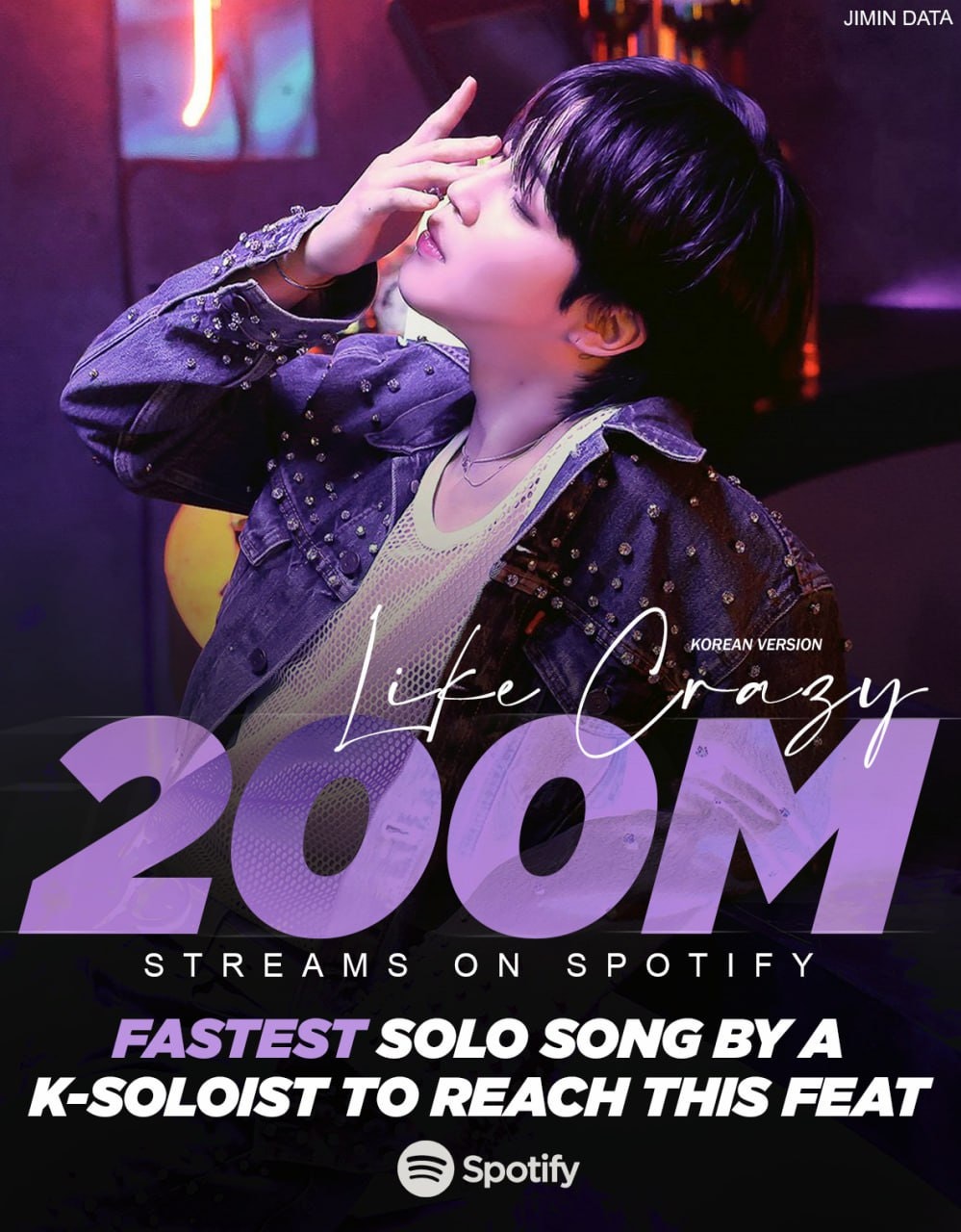 BTS Community Post - "Like Crazy" is now the FASTEST Solo Song by a K ...