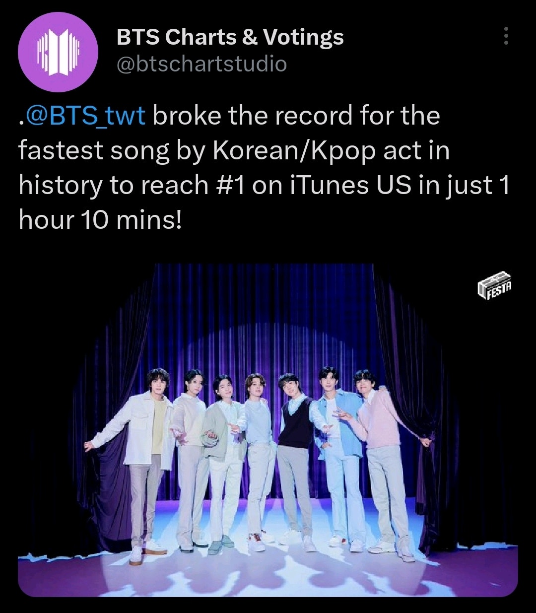 BTS Community Post - OH MY GOD 💜💜💜 Congratulations RM Jin Suga jhope jimin V Jungkook 💜💜💜🥳🥳🥳🥳🥳