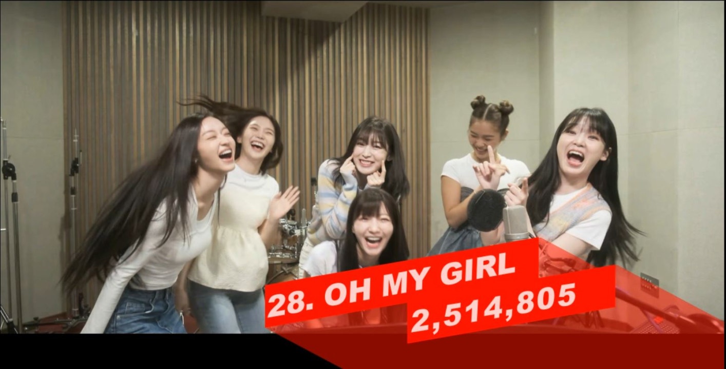 OH MY GIRL Community Posts - [Brand Reputation] Star June 2023 28. OH MY GIRL Participation ...