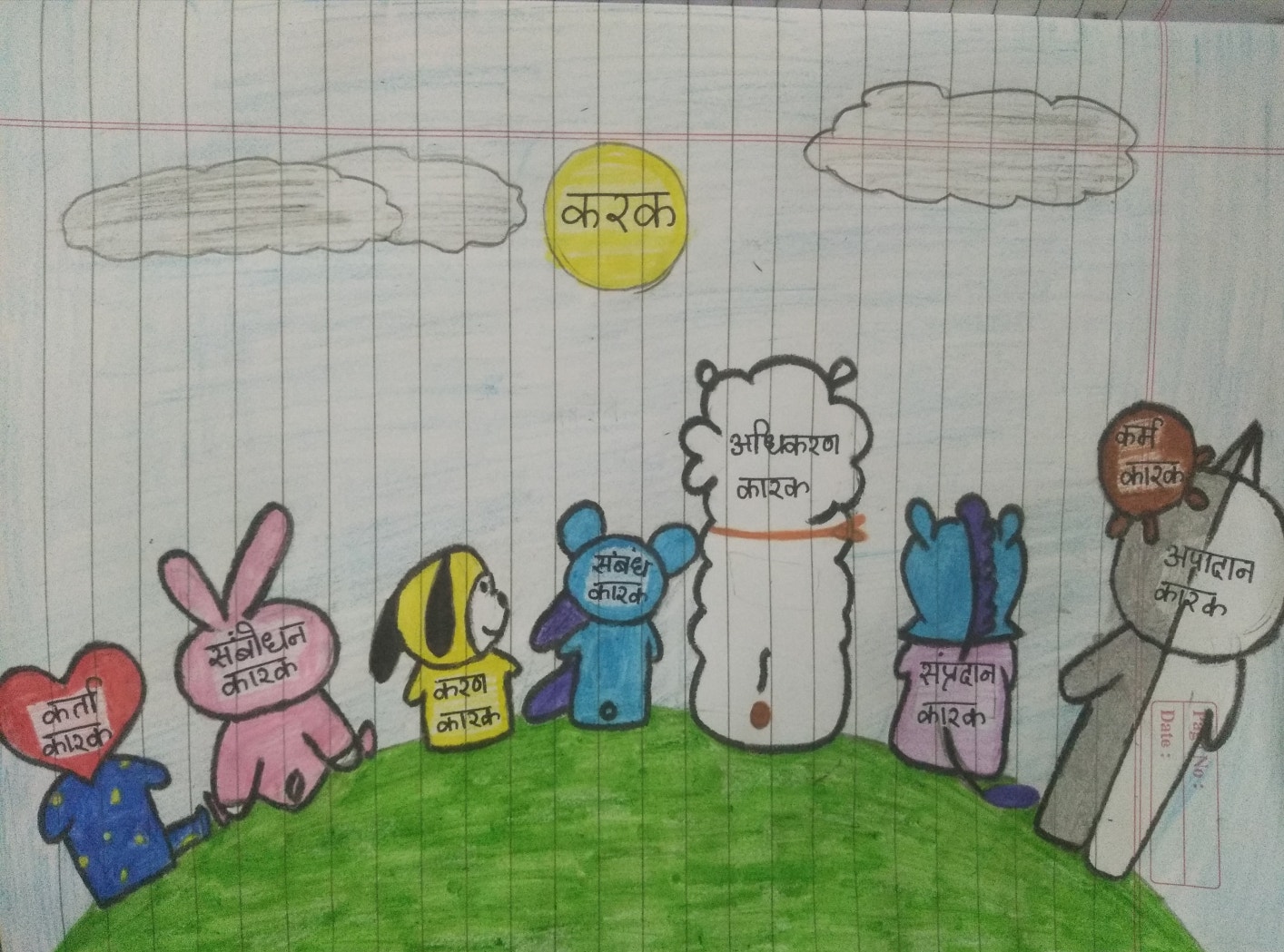 BTS Community Posts - I drew BT21 for my Hindi homework... How is it ...