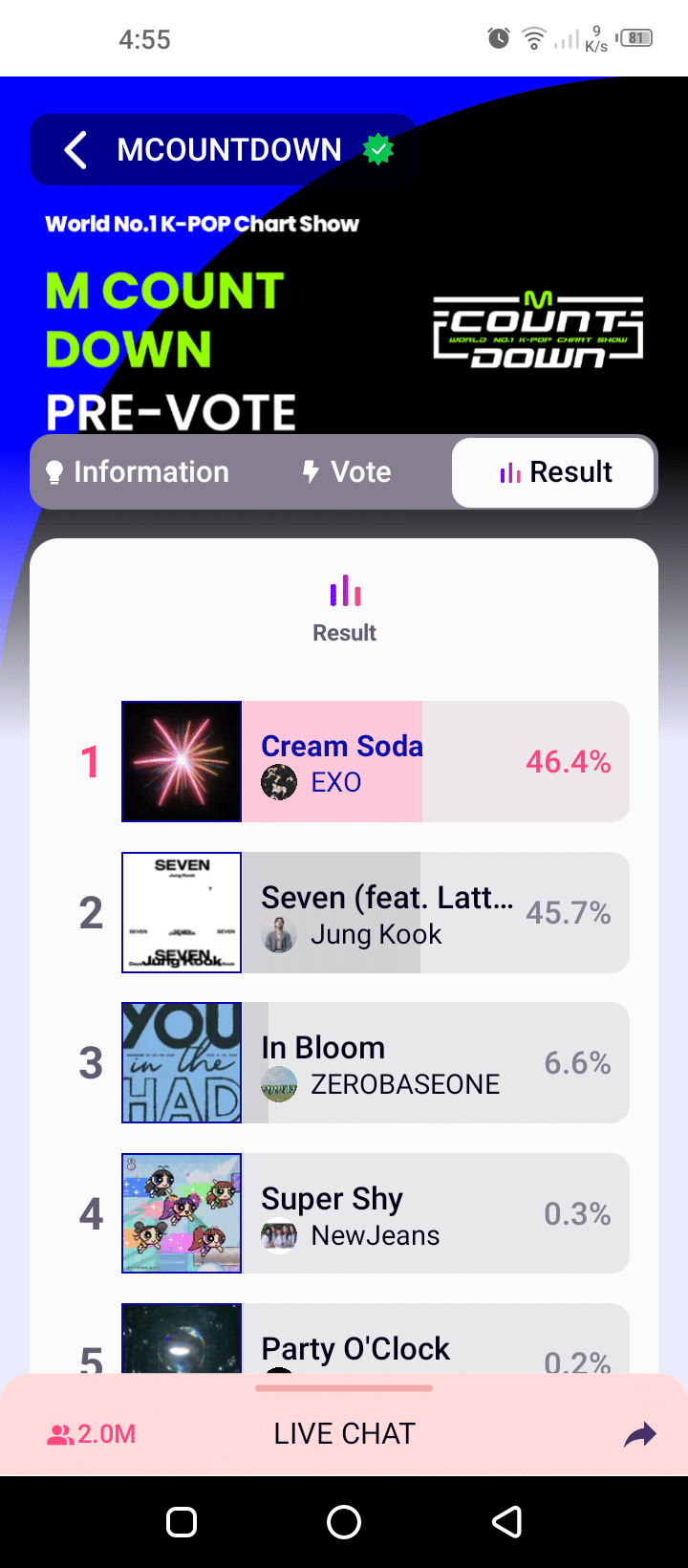BTS Community Posts - Army's come on. It's last day. Buckle up and vote. Share and spread link ...