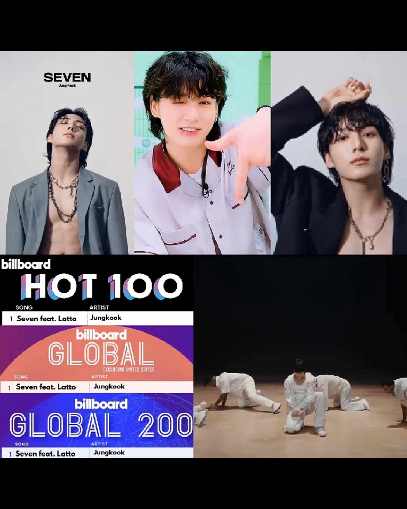 BTS Community Posts - #to_jungkook CONGRATULATIONS JUNGKOOK PROUD OF YOU JUNGKOOK LETS GO HIGHER ...